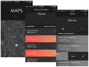CygNet SCADA: What is it? and Benefits