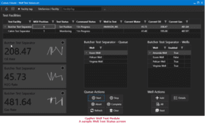 CygNet SCADA: What is it? and Benefits