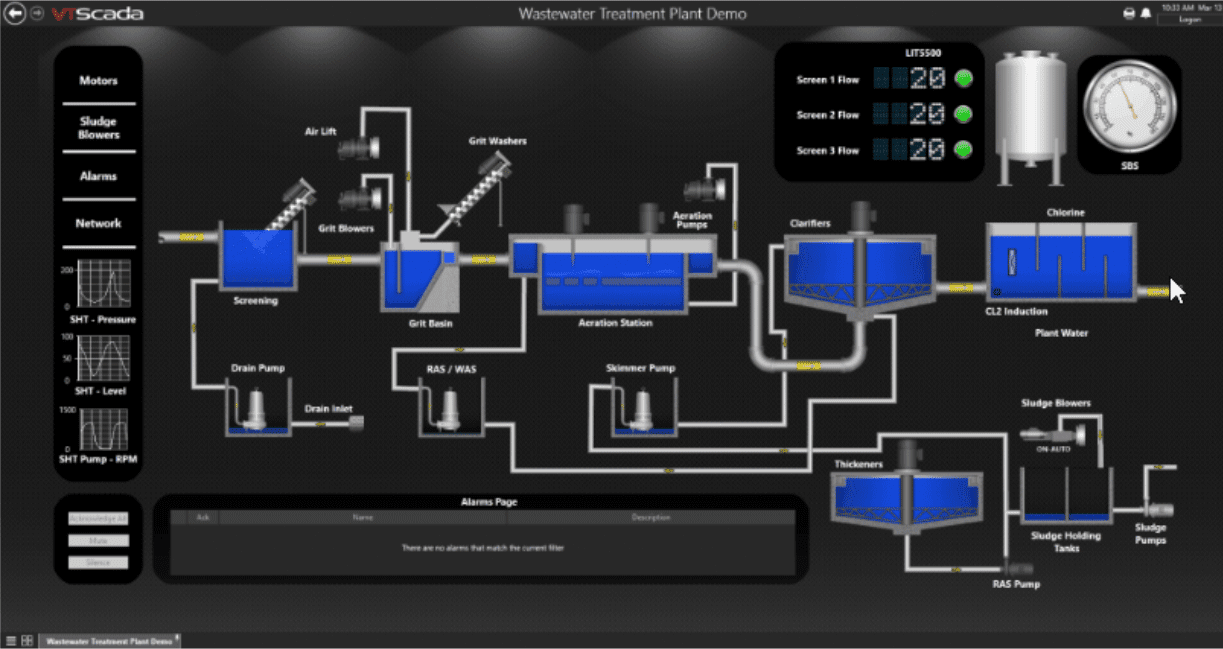 VT SCADA: What is it? Features and Benefits