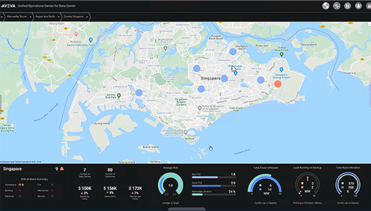 SCADA Wonderware Software: What is it? Features and Benefits