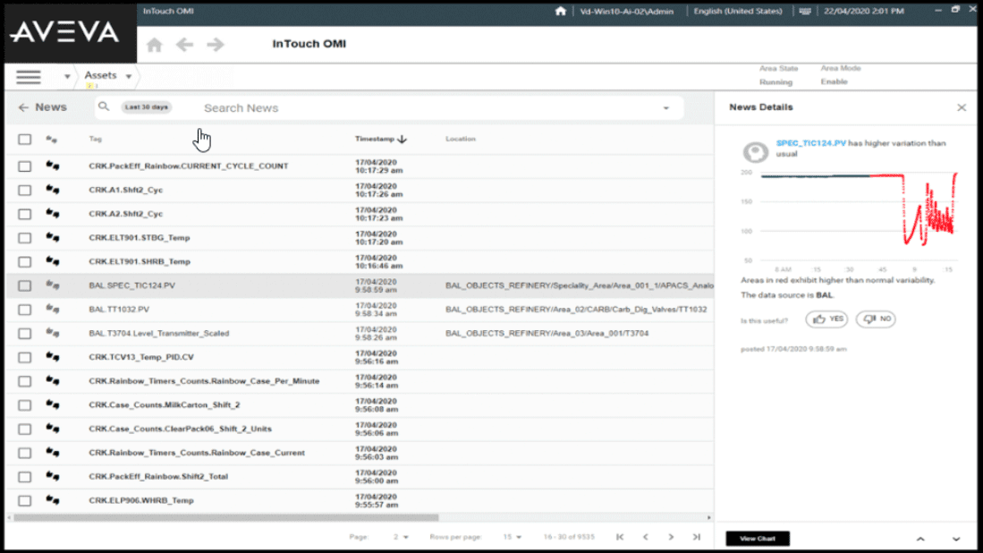 SCADA Wonderware Software: What is it? Features and Benefits