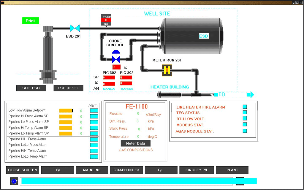 What is High Performance HMI? 6 Key Principles of HPHMI