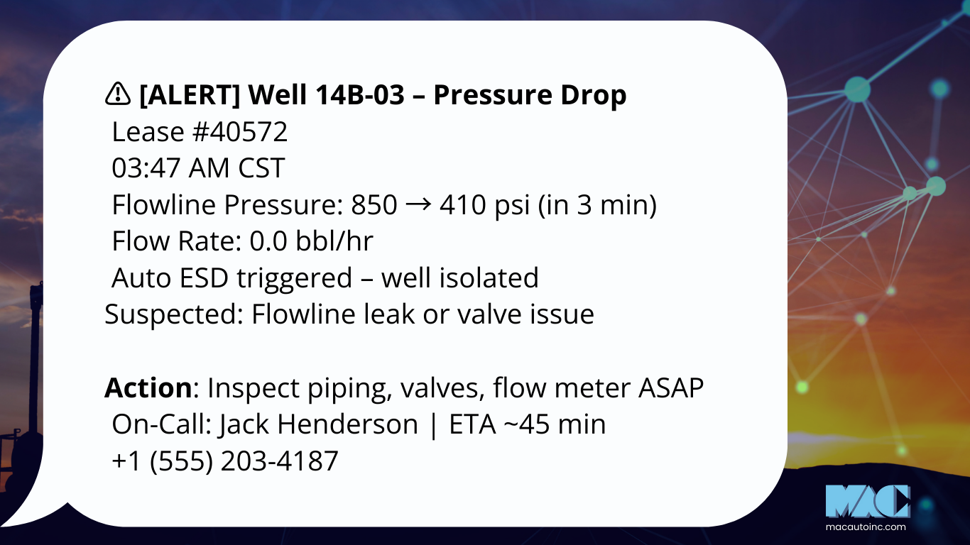 Call-Out Management for Industry 4.0 | MAC Automation
